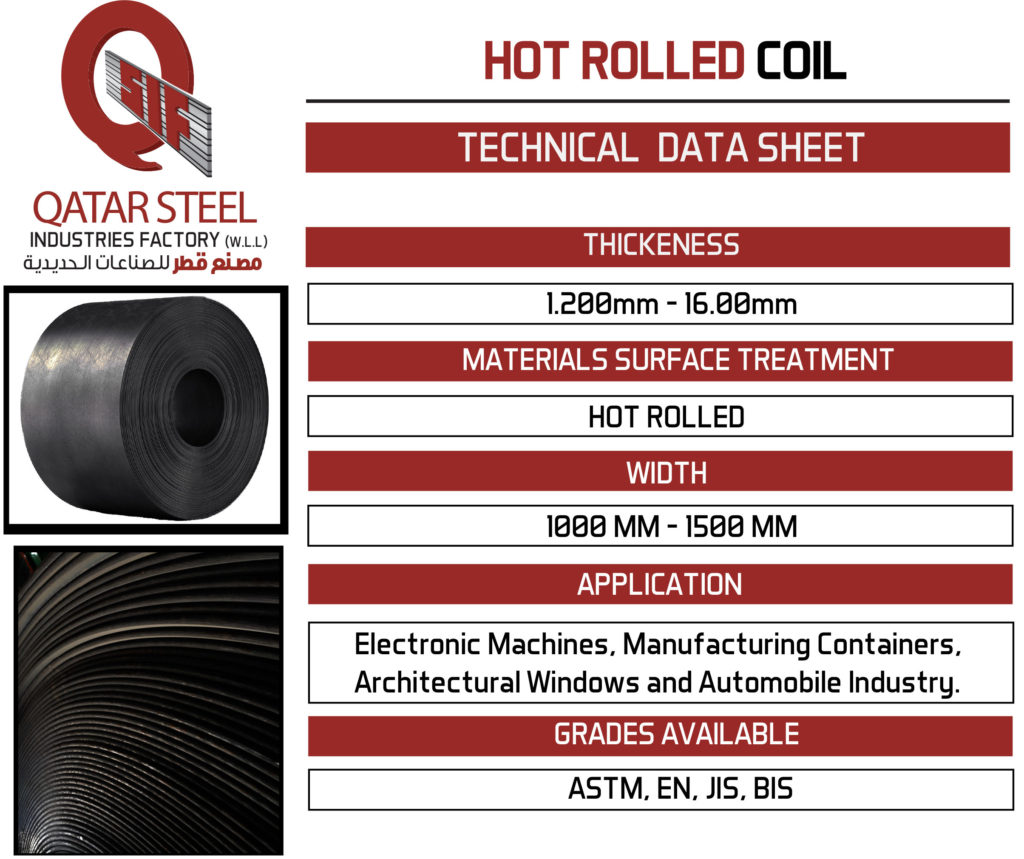 HOT ROLLED COIL – Steelco Trading And Contracting